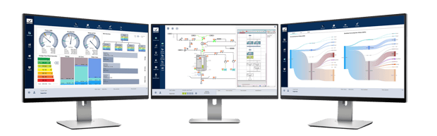 COPA-DATAの産業オートメーション・ソフトウェア